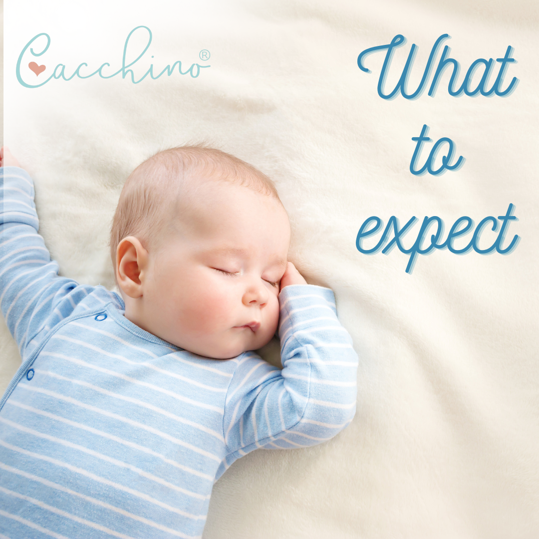Newborn Sleep Tips | What to Expect During Baby’s Early Sleep – CacchinoUK